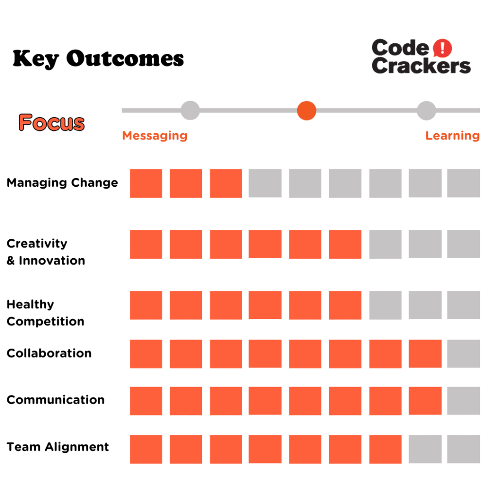 TELE MATCH - Dash Outdoors