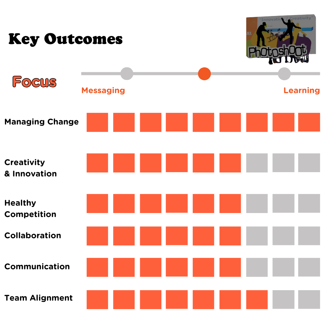 TELE MATCH - Dash Outdoors